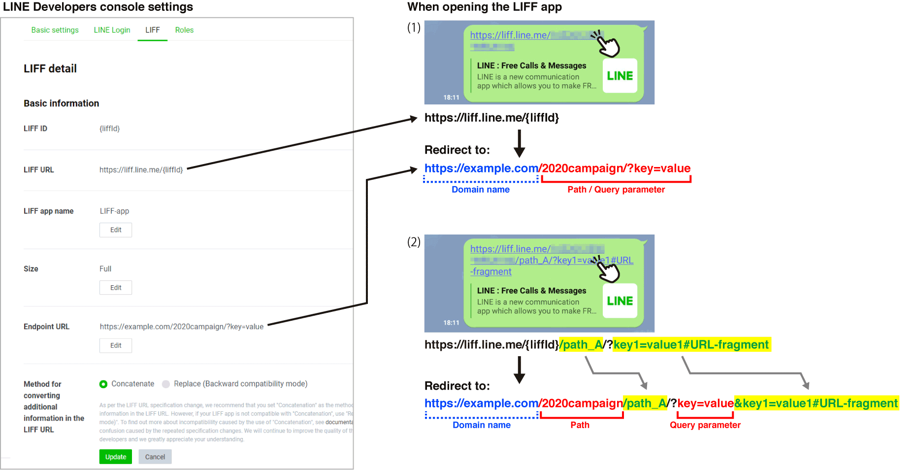 Liffアプリを開く Line Developers 